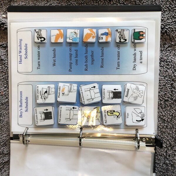 Autism PECS, Matching and Sorting Restaurant Game Board, Visual Aid ...