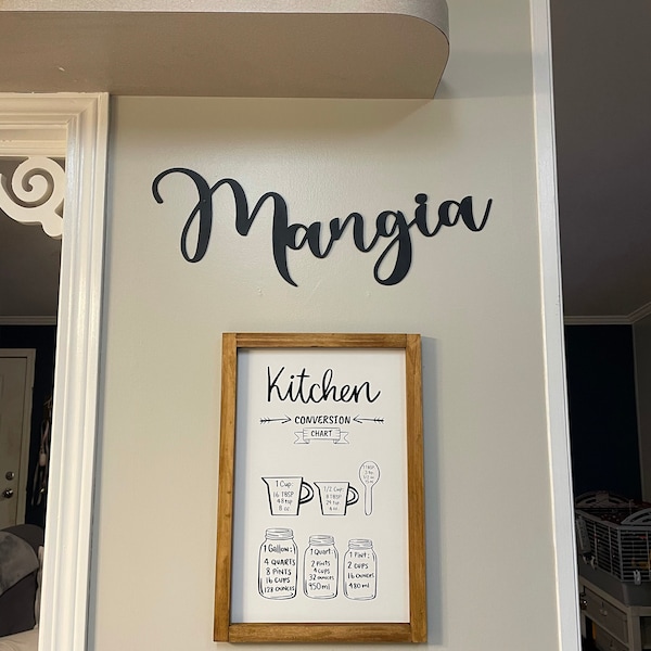 Mangia Sign | Mangia Metal Sign | Eat Sign | Mangia Tutti | Kitchen ...