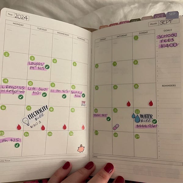 A Year of Date Dots Stickers, Planner Stickers, Removable - Etsy