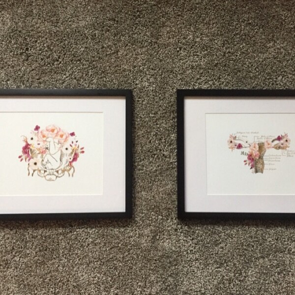 Obgyn Gift, Uterus Anatomy Art, Uterus Art Print, Gynecologist Gift ...