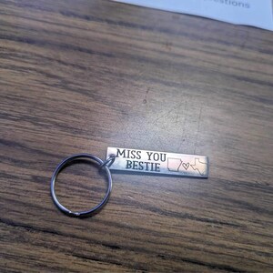 Best Friends Map Custom Long Distance Friendship State Key - Etsy