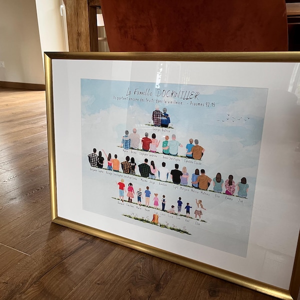 PERSONALIZED FAMILY TREE Wall Art | Big Family Portrait | Custom Family ...