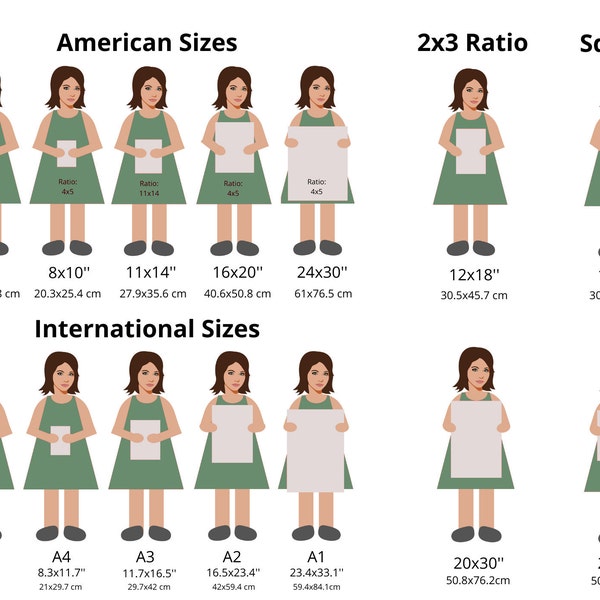 Printable Wall Art Size Guide, US and International Size Comparison ...