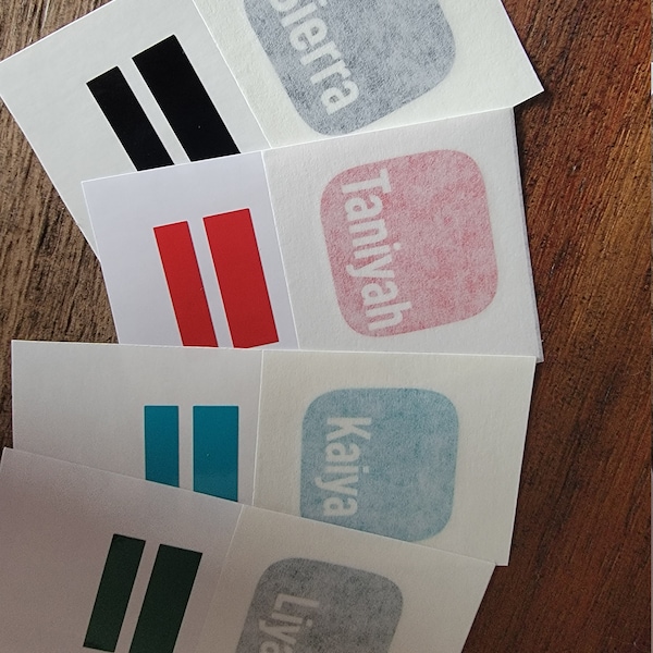 IPhone USB-C Charger Sticker Personalised Decal Set Plug STICKER ONLY ...