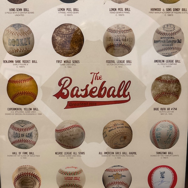 Evolution of Baseball Poster: Iconic Baseballs Through History - Etsy