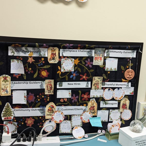 Prayer Board Kit Printable Bundle, Encouraging Prayer Board Card for ...