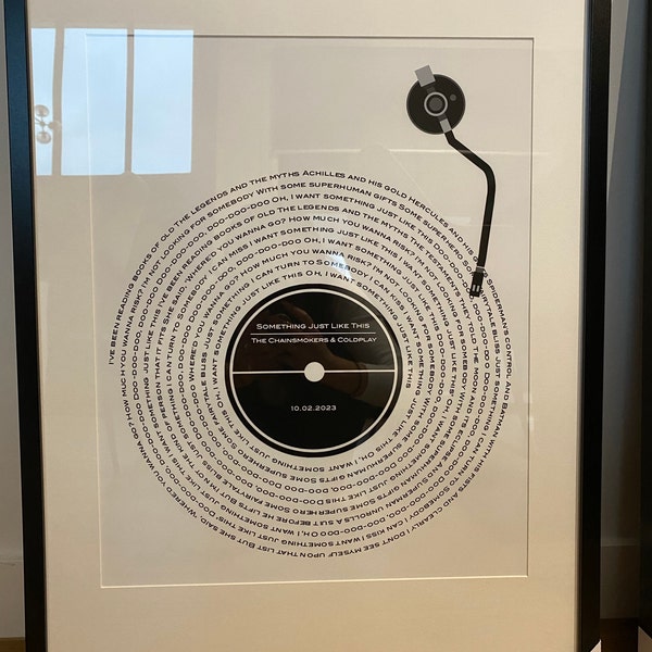 Custom Vinyl Record Print • Custom Album Cover Prints • Spotify • Music ...
