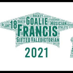 Netball Player Watercolor Print Netball Woman Female Girl | Etsy