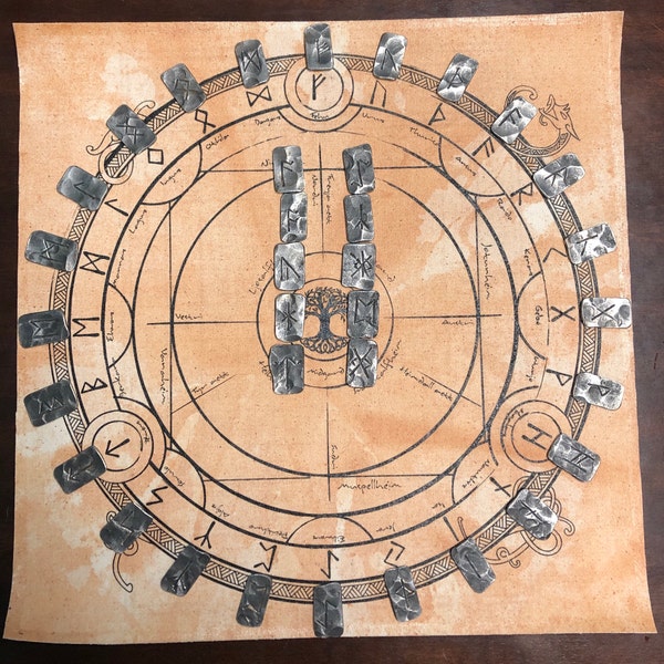 Blacksmith Made, Hand Forged, Rune Set - Etsy