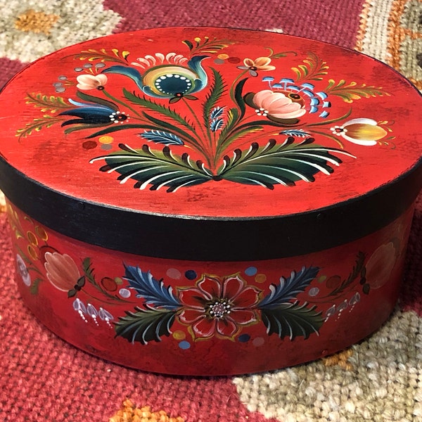 12" Telemark Rosemaled Plate With Regency Bars on Black Background - Etsy