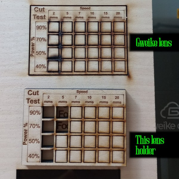 Focal Gauge SVG for Diode and CO2 Laser! - Etsy