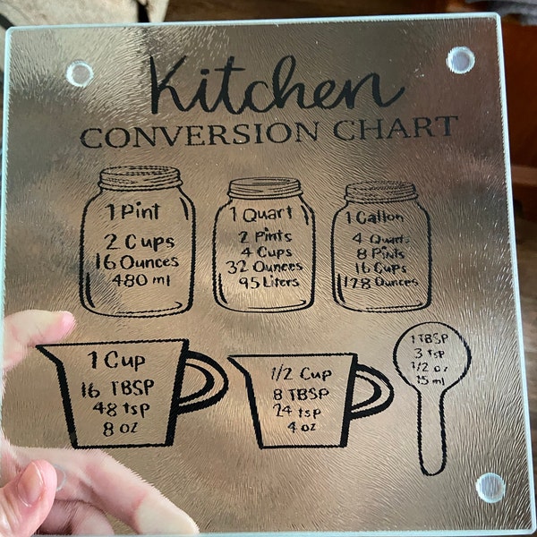 Kitchen Measurement Conversion Chart SVG, Printable Cheat Sheet ...