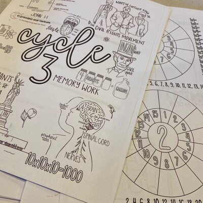 Cycle 3 COMPLETE Pack of Memory Work Coloring Pages 5th Edition - Etsy