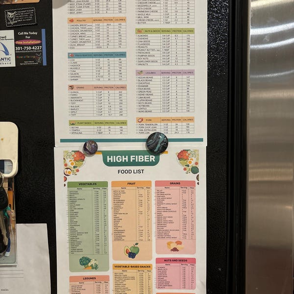 Ultra Processed Food List PDF | Printable Guide to Foods to Avoid ...