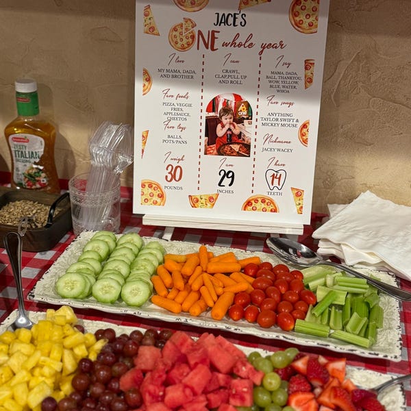 EDITABLE Pastel Rainbow First Birthday Milestone Sign, Pastel 1st ...