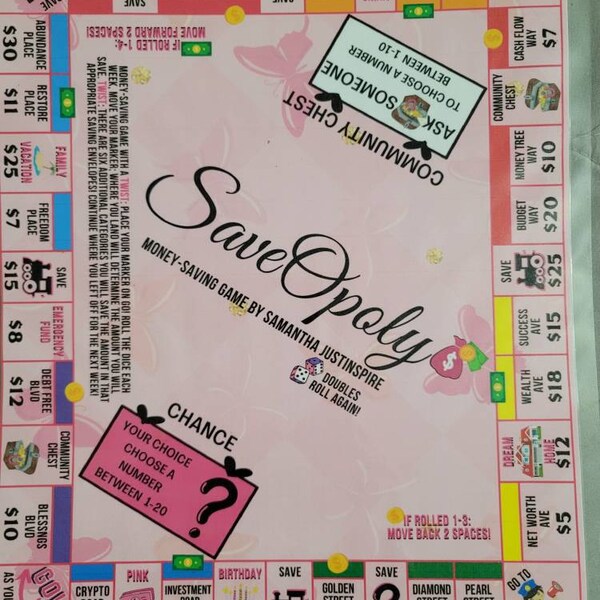 Saveopoly Money-saving Game: Printable Board (PDF Download) - Etsy Canada
