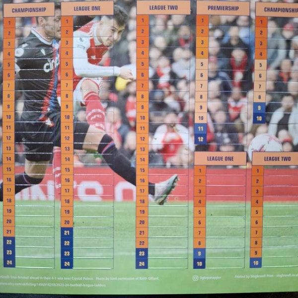 2024-25 Football League Ladders - Etsy