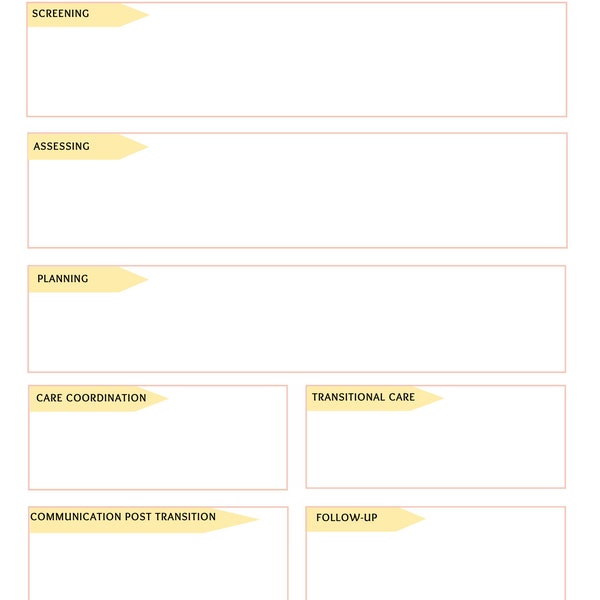 IFS Worksheets Parts! Internal Family Systems Therapy Exercise ...