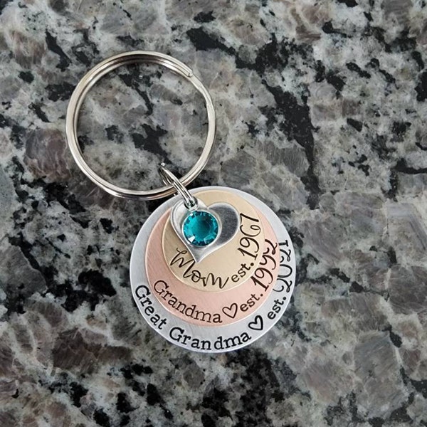 Personalized Stamped Great Grandma Keychain. Pregnancy Announcement for ...