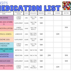 Medication Tracker Log Chart List Planner Kids Cute Printable Template ...