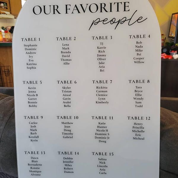 Wedding Seating Chart Acrylic Sign | Acrylic Table Seating Chart ...