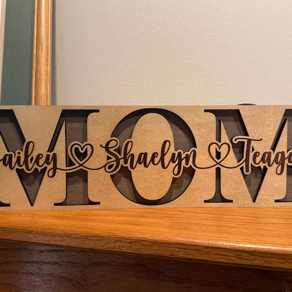 Mom Sign With Kids Names, Personalized Gift for Mom, Mothers Day Gift ...