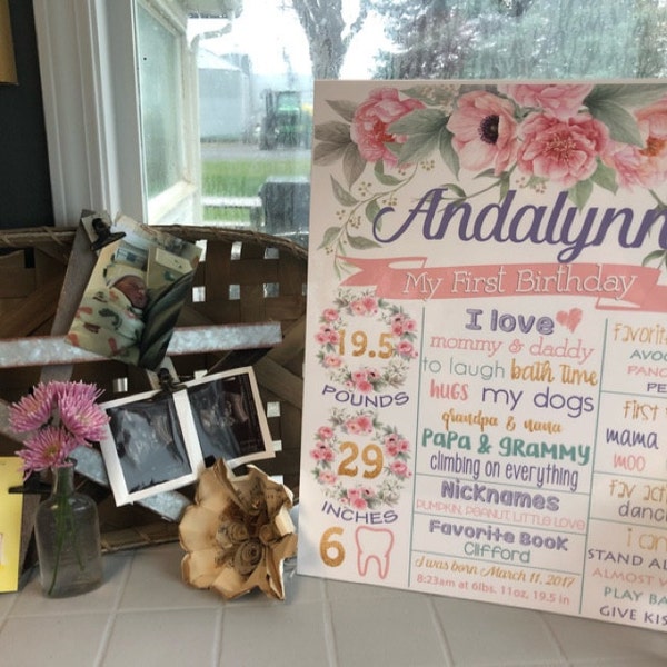 Floral First Birthday Sign, Pink and Gold Floral Birthday Chalkboard ...