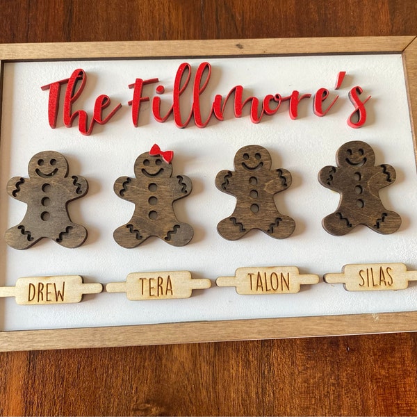 Gingerbread Family Sign, Christmas Home Decor, Personalized Gingerbread ...