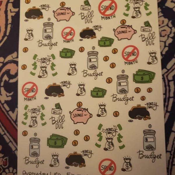 Finances - Credit Card Payment Due Reminder Script Planner Stickers - Etsy
