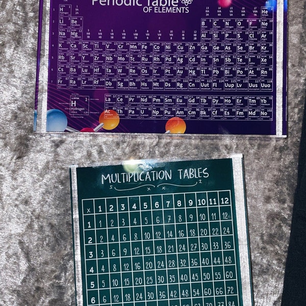 Acrylic Periodic Table of Elements, Free Standing Periodic Table Plaque ...