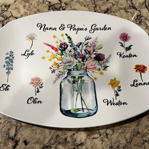 Personalized Character Face Plate/custom Plate for Boys/ Boys - Etsy