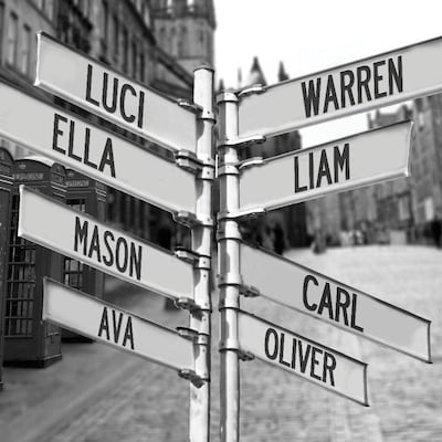 Personalized Intersection Street Sign Digital File 5 Names/dates DIY ...