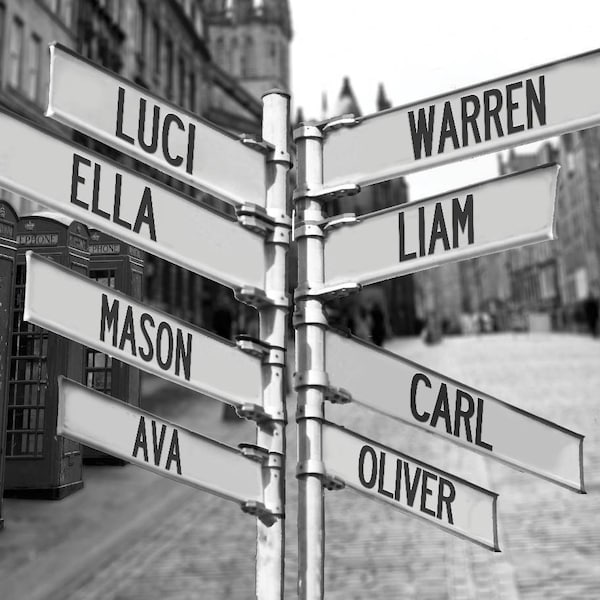 Personalized Intersection Street Sign Digital File - 4/5/6 Names - DIY ...