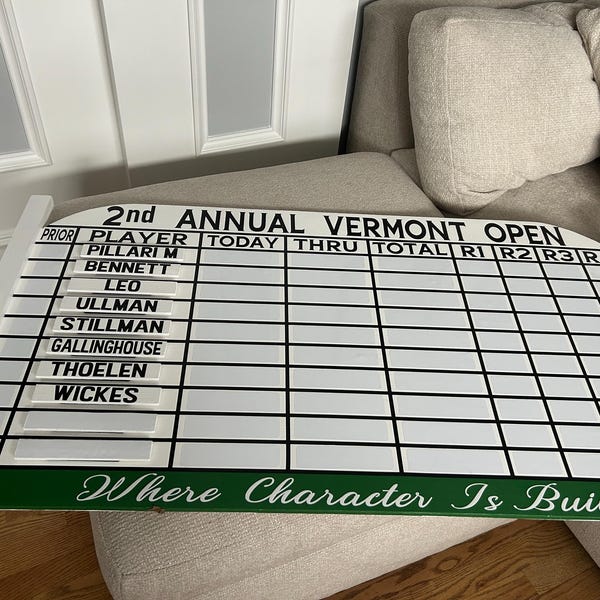Custom Golf Leaderboard Sign | Personalized Golf Tournament Scoreboard ...
