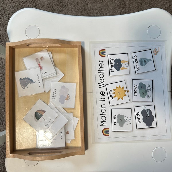 Mr. Potato Communication Board: AAC Speech & Autism Activity (PDF ...