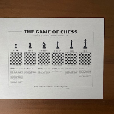 Rules of Chess Cheat Sheet, Chess Setup Poster, Chess Piece Movement ...