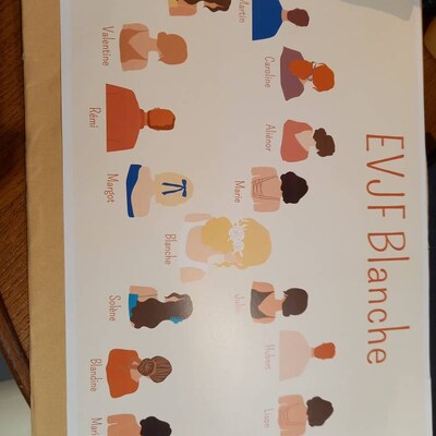 Mes premières fois, affiche première fois bébé, date importante bébé ...