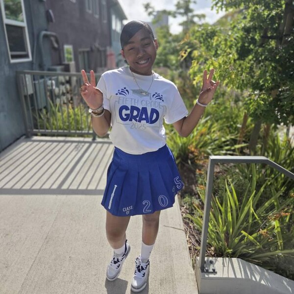 Senior Stencil Set - Class of 2025 - Etsy