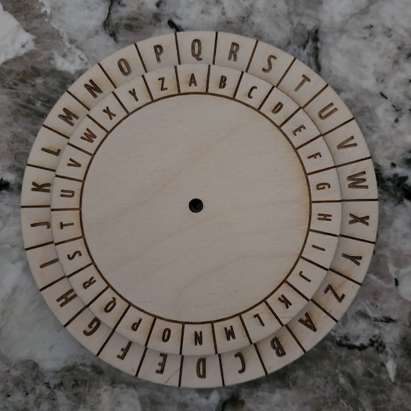 Editable Telegram Template - Telegram Replica - Instant Download - Etsy