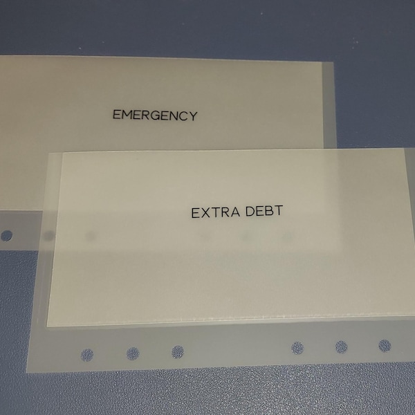 UPDATED** CUSTOM - Cash Envelopes | A6 AND A7 Cash Envelopes | Center ...