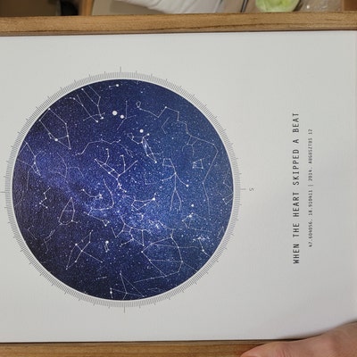 In Loving Memory Memorial Star Map Sympathy Gifts Celebration of Life ...