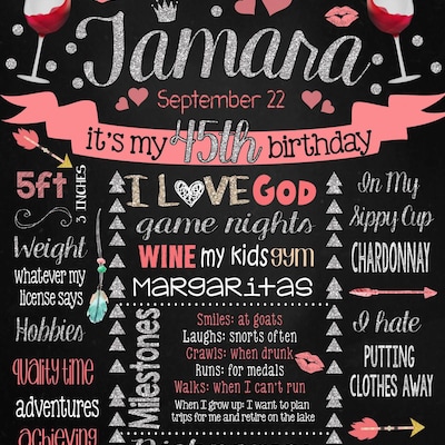 Printable Adult Birthday Chalkboard Sign Cake Smash 449 - Etsy