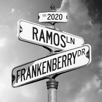 Printable Street Signs Digital Photo Art, Personalized JPG File You ...