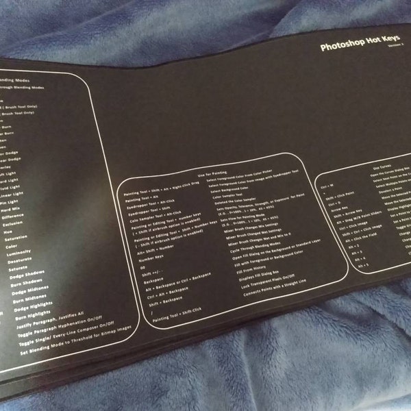 Windows Unity Hot Keys Mouse Pad Large - Etsy