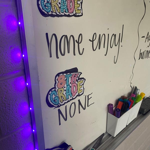 Teacher Whiteboard Magnets Titles Set - Etsy