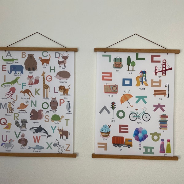 Korean English Fruits Poster,fruit and Numbers Wall Art,classroom Decor ...