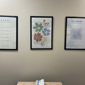 STAGES OF CHANGE Cycle of Change Behaviour Therapy Office | Etsy