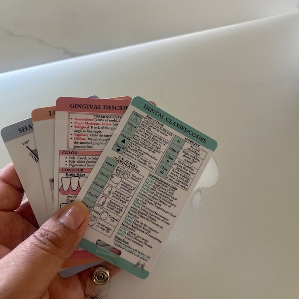 Local Anesthesia. Quick Reference Card, Study Card, Dental Hygiene ...