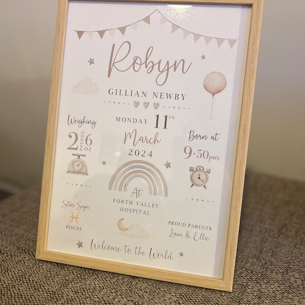New Baby Personalised Print | Birth Details Gift | Keepsake Print | New ...