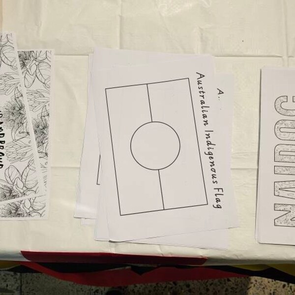 Indigenous Symbol Poster | Classroom Art | Australian Aboriginal Wall ...